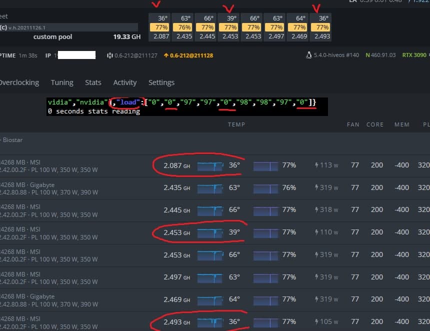 Miners stop randomly on hive with error : bitcredit_cpu_hash & bitcredit_setBlockTarget all CUDA ...