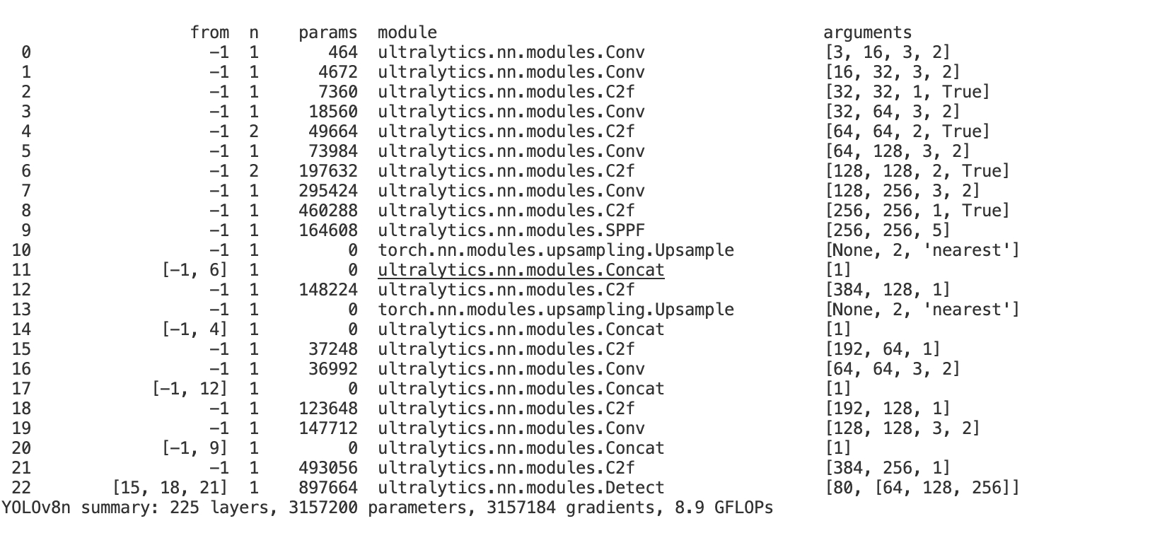 Grayscale support with 1 channel models · Issue #948 · ultralytics ...