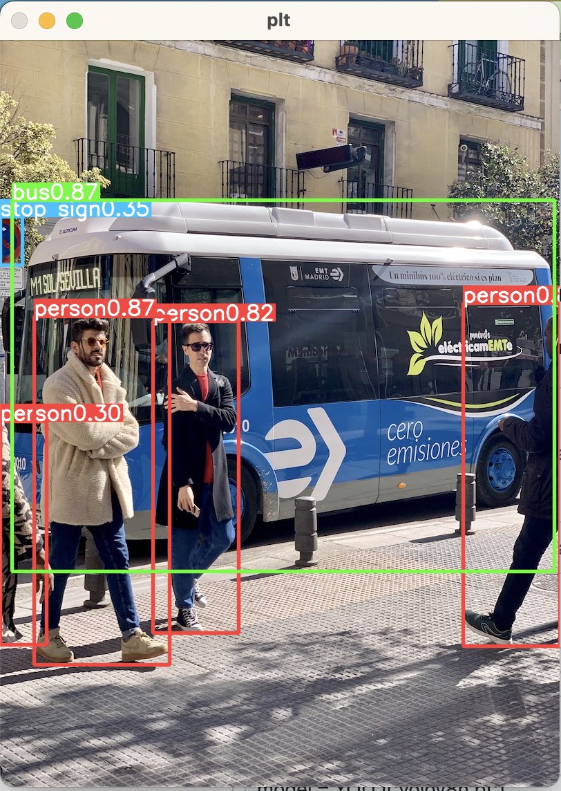 plot function not working · Issue #1237 · ultralytics/ultralytics · GitHub