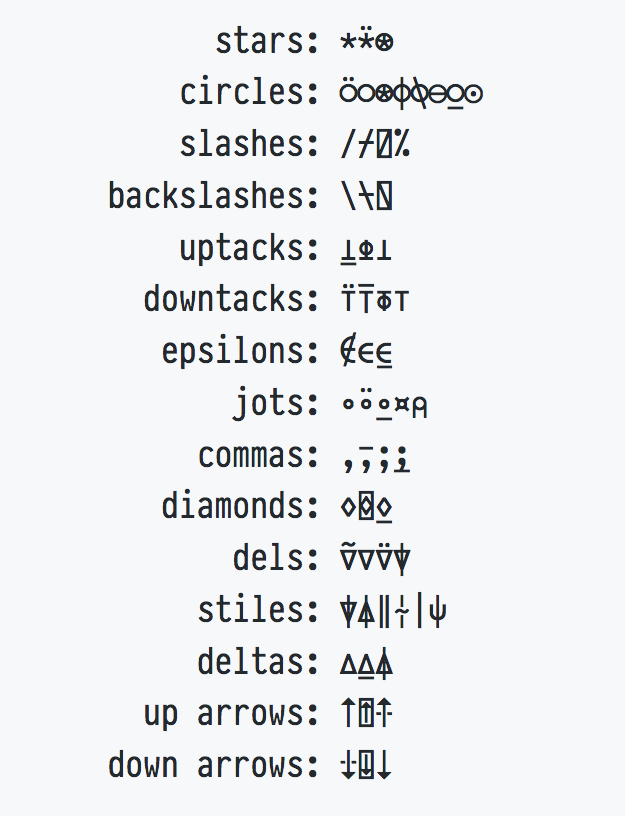 APL symbols are inconsistent · Issue #64 · fabrizioschiavi/pragmatapro ...
