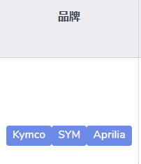 【建议】建议 Dcat\Admin\Grid\Displayers\Label 的 display 方法返回值不要加 ' ' · Issue #918 · jqhph/dcat-admin ...