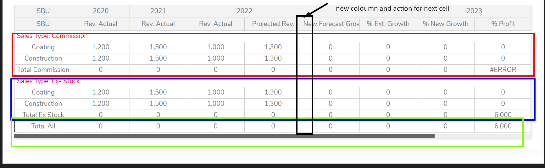 Dynamic data and total summary · Issue #1560 · jspreadsheet/ce · GitHub