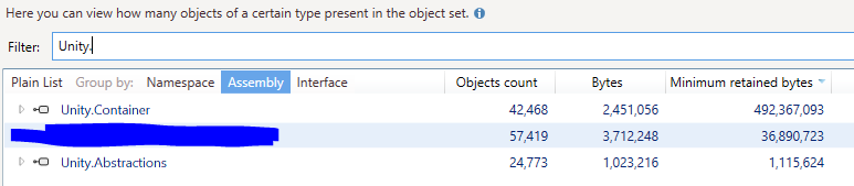 Memory Usage · Issue 86 · Unitycontainer Container · Github