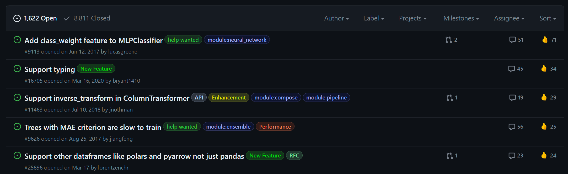 Add class_weight feature to MLPClassifier · Issue #9113 · scikit-learn/scikit-learn · GitHub