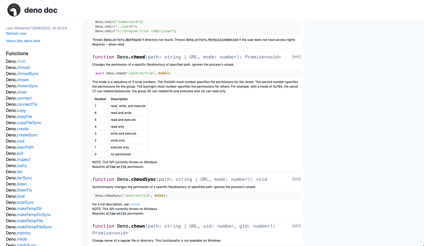 Header gets in the way of content · Issue #116 · denoland/doc_website · GitHub