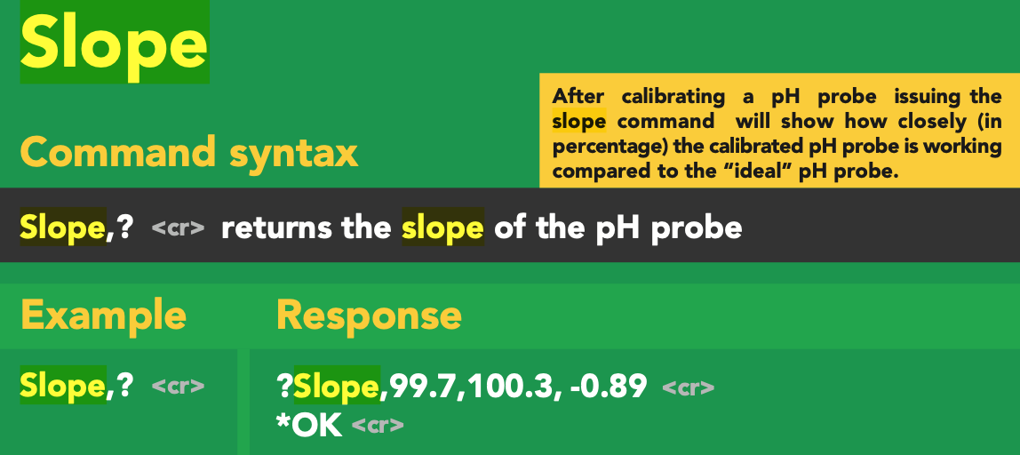 Calibration slope shows "Slope requested" with no results · Issue #184 · Open-Acidification ...