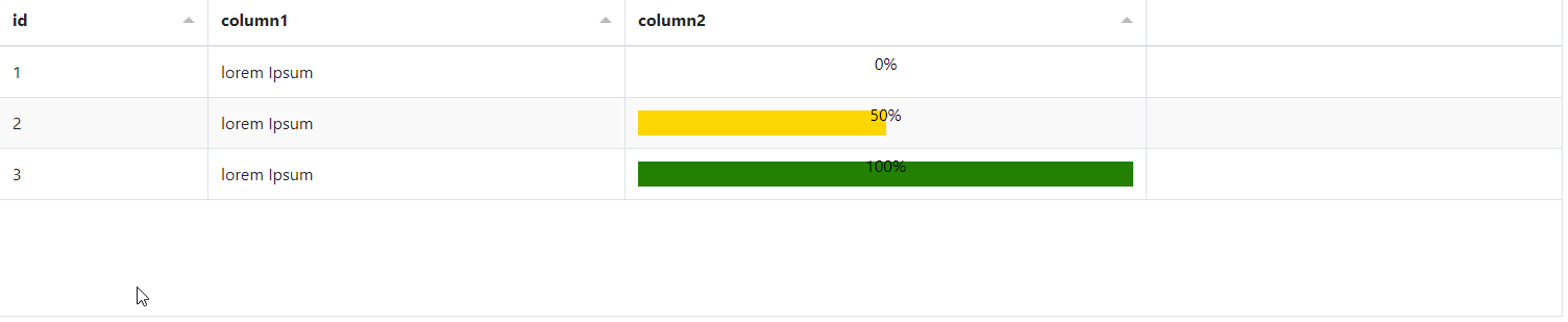 Progress formatter cause an uncaught Error when in responsive collapsed section · Issue #3355 ...