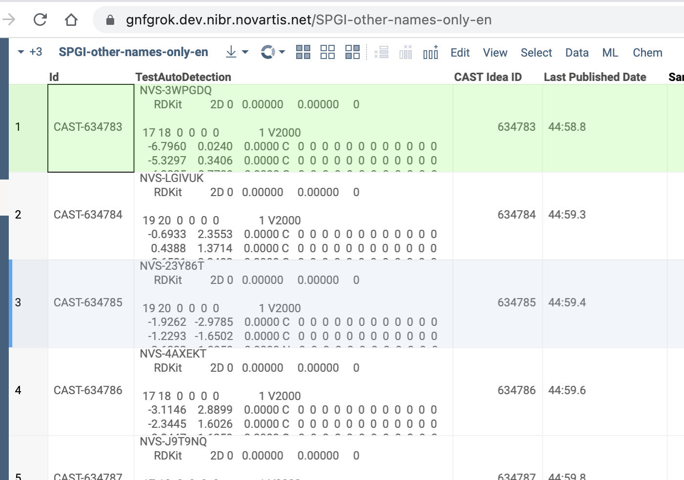 Autodetection of Structure columns imported from external files · Issue #642 · datagrok-ai ...