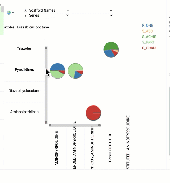 Trellis Plot Inner viewer icon is not synced with the chart · Issue #1134 · datagrok-ai/public ...