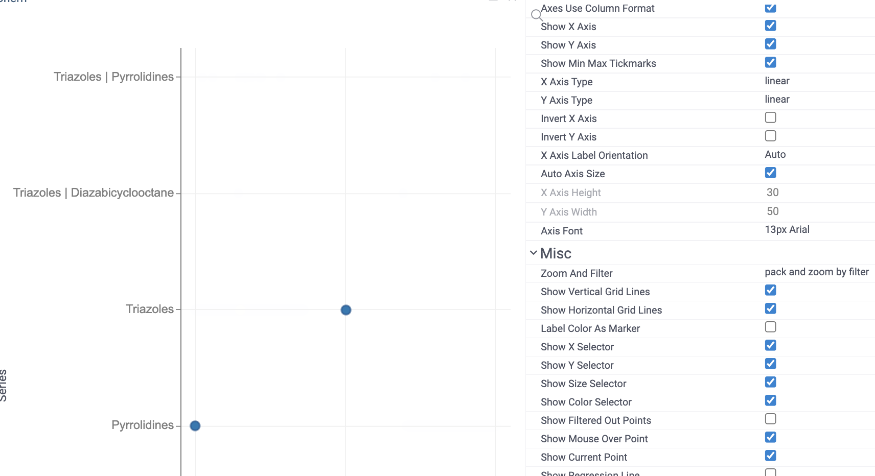 Scatter plot: Packed categories with sparse columns · Issue #1126 · datagrok-ai/public · GitHub
