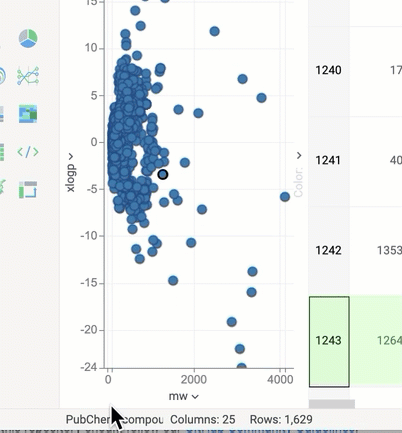 Scatter plot: impossible to remove all filtering using zoom slider on some data · Issue #1302 ...
