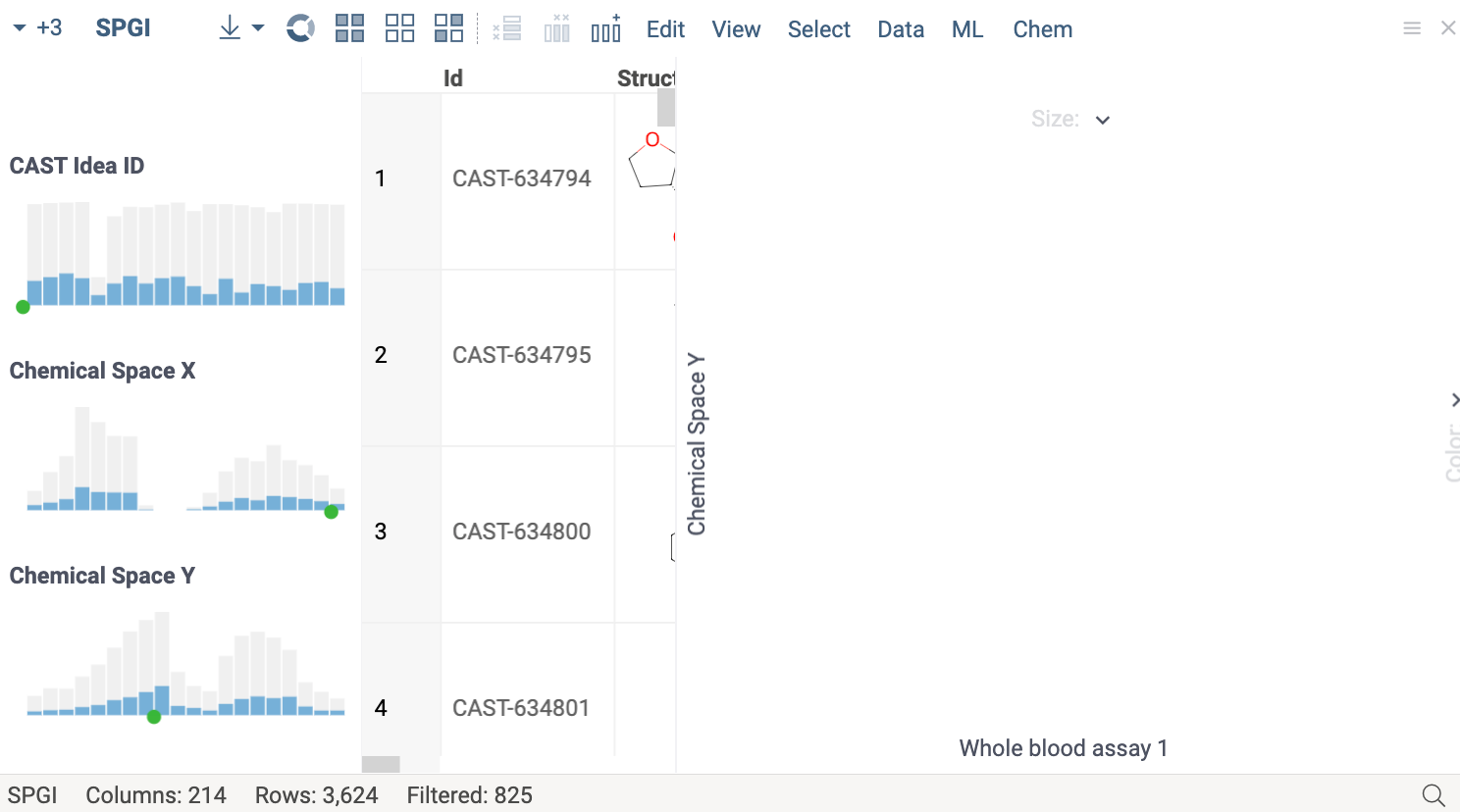 Minimised scatter plot issues: some rows are unexpectedly filtered out, scatter plot shown ...