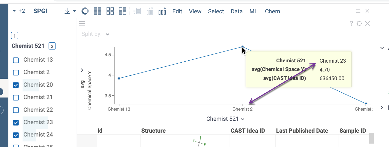 Line chart X category axis is not aligned with value after filtering · Issue #1456 · datagrok-ai ...