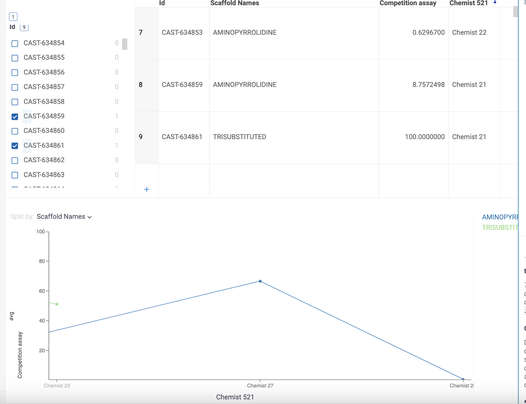 Wrong data is shown on line chart · Issue #1628 · datagrok-ai/public · GitHub