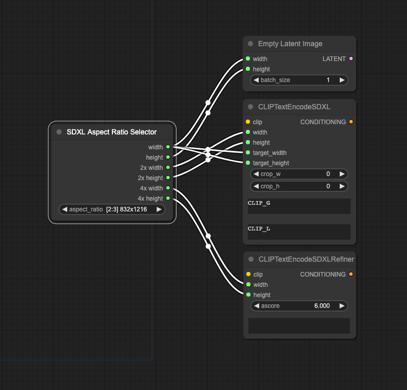 GitHub - BeijingUncle/SDXL-AspectRatio