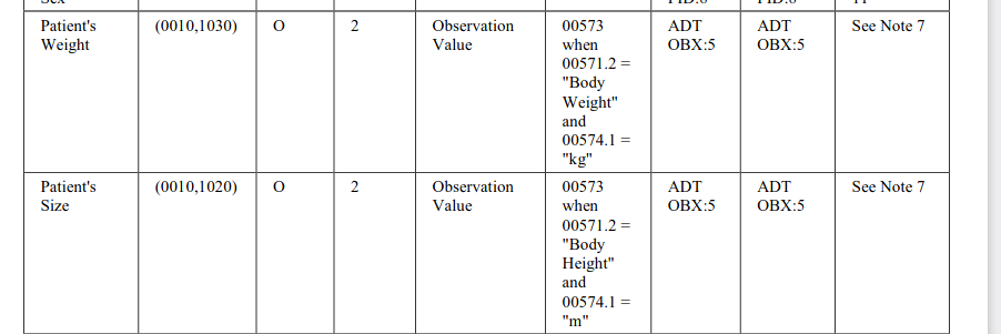 HL7 order messages processing : Rectify Patient's Weight and Patient's ...