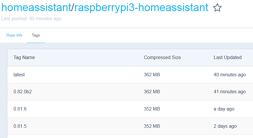 Homeassistantraspberrypi3 Homeassistantlatest Is Pointing To A Beta Version · Issue 18243