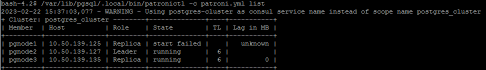 After switchover/failover, replicas are in stopped state. · Issue #2566 · patroni/patroni · GitHub