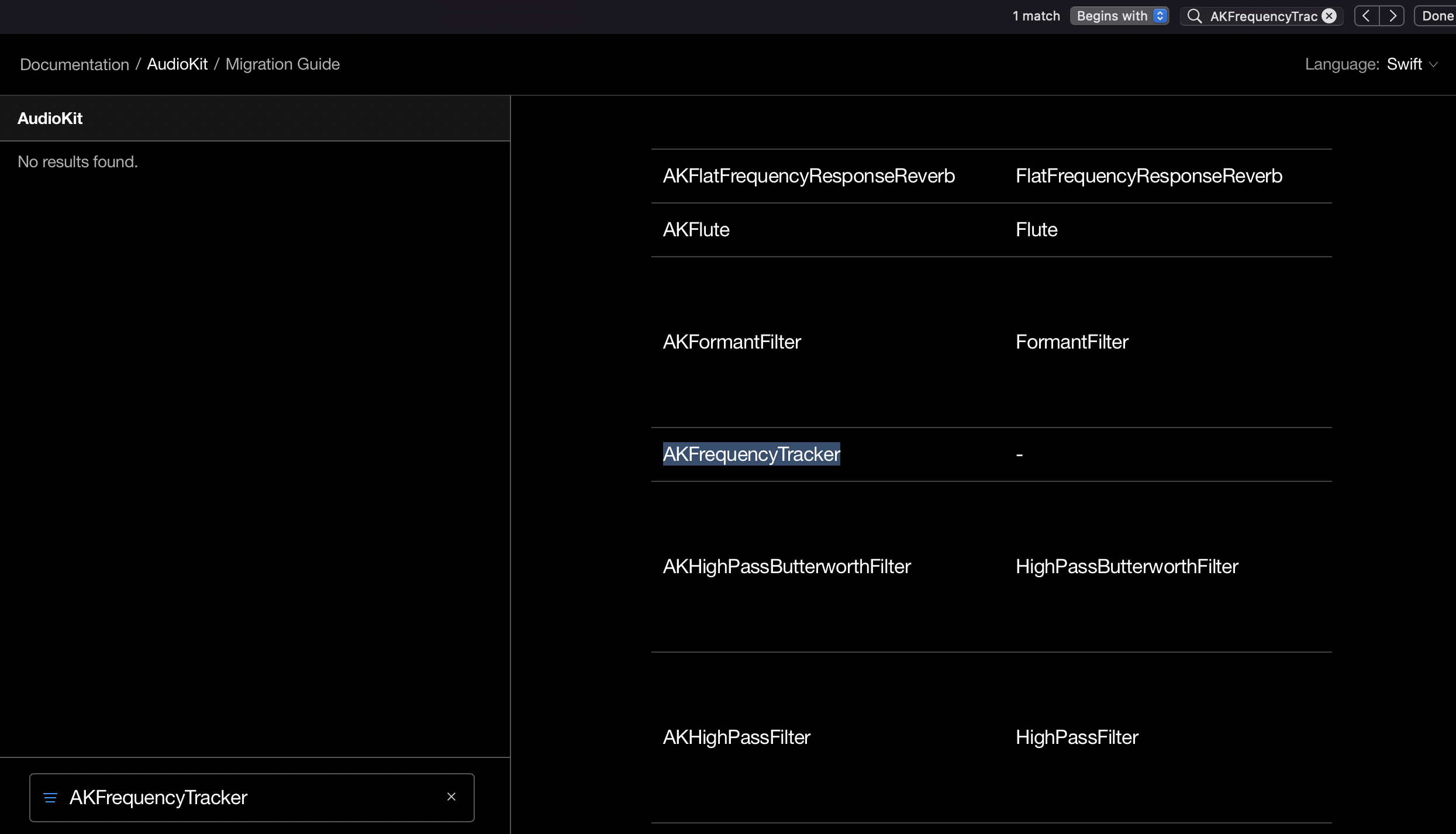 How To Access Akfrequencytracker · Issue 2765 · Audiokitaudiokit · Github