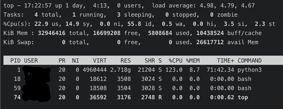 Grpc Python Python Server Leaking Memory And Cpu When Running For Longer Time · Issue 17113 5759