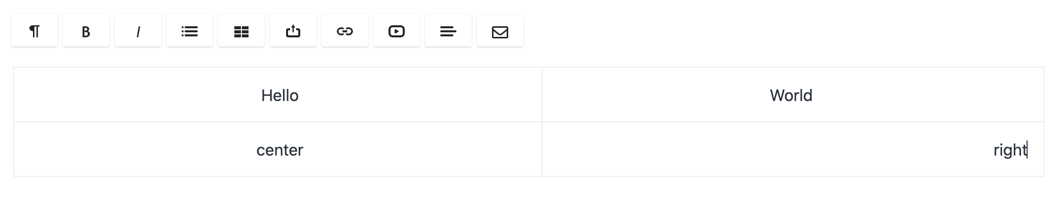 Redactor fields not saving inline styles for tables · Issue #241 · craftcms/redactor · GitHub