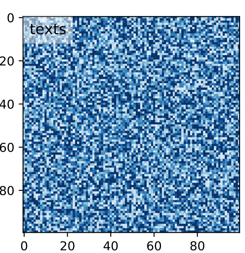 inconsistent outputs for pdf and png using AnchoredText · Issue #19676 · matplotlib/matplotlib ...