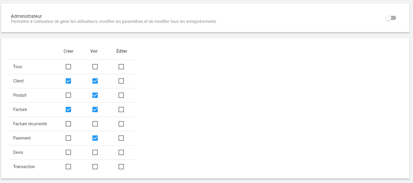 This action is unauthorized to create a client with a regular user - 5. ...