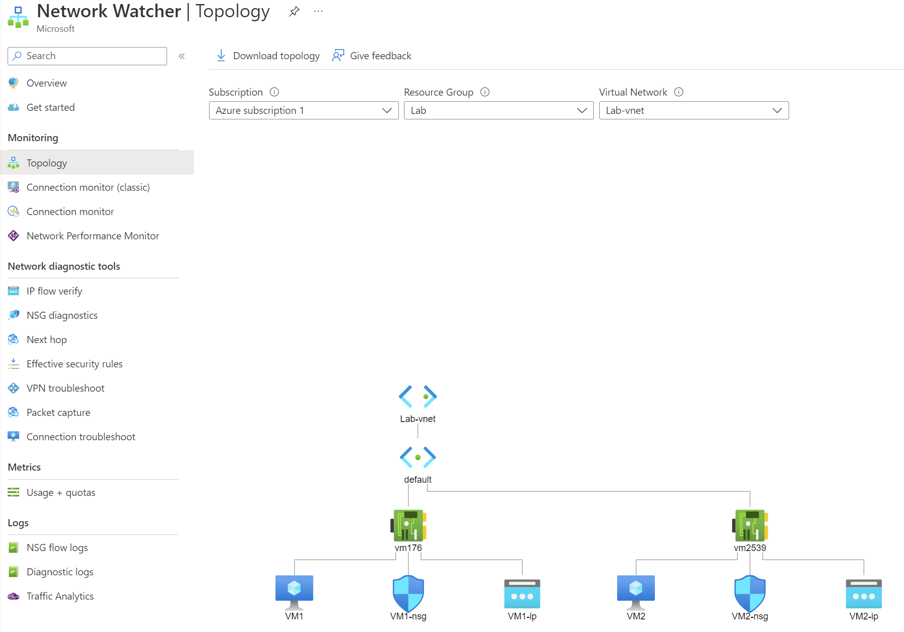 GitHub - WilliamDGreenlaw/azure-compute-and-networking-lab