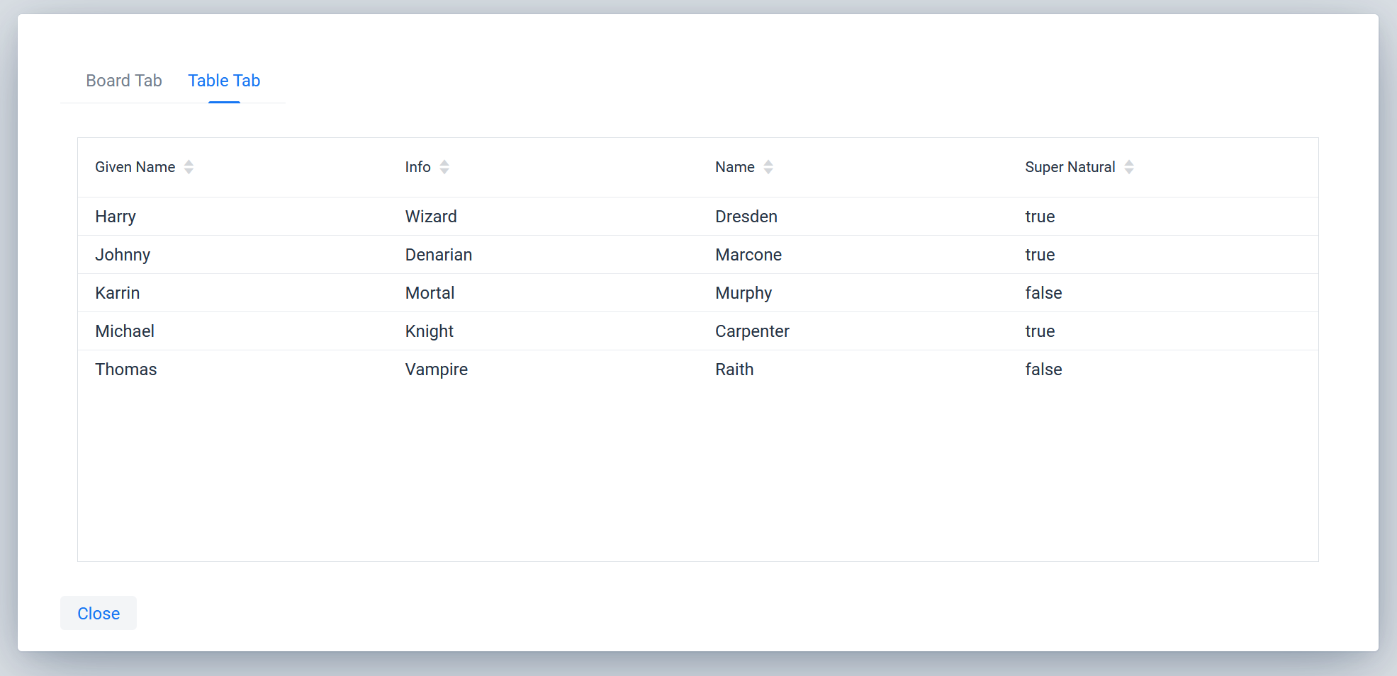 Vaadin Board layout changes under specific conditions when used in a Dialog · Issue #5005 ...