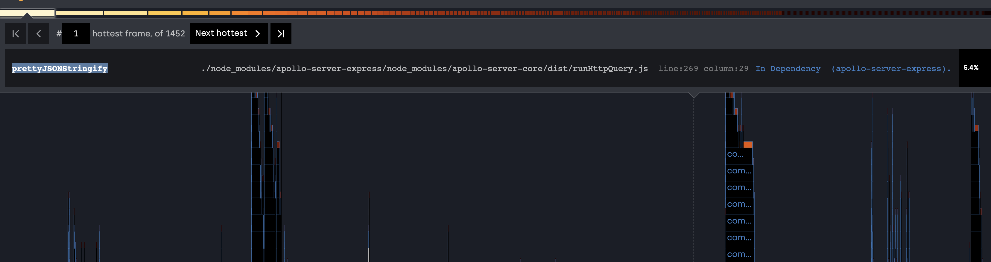 Memory leak · Issue #3683 · apollographql/apollo-server · GitHub