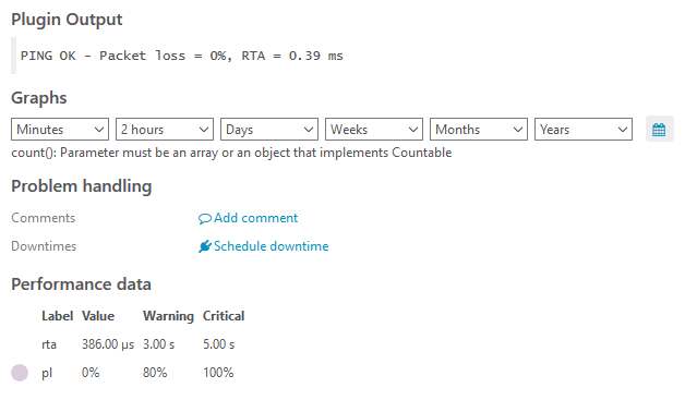 PHP 7.2: "count(): Parameter must be an array or an object that implements Countable" · Issue ...