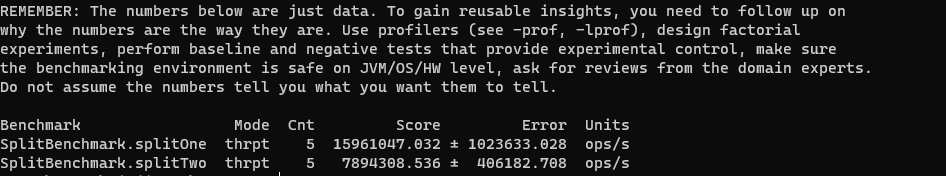 Improve the speed of AttributeParser#parseToMap parsing · Issue #5507 · apache/rocketmq · GitHub