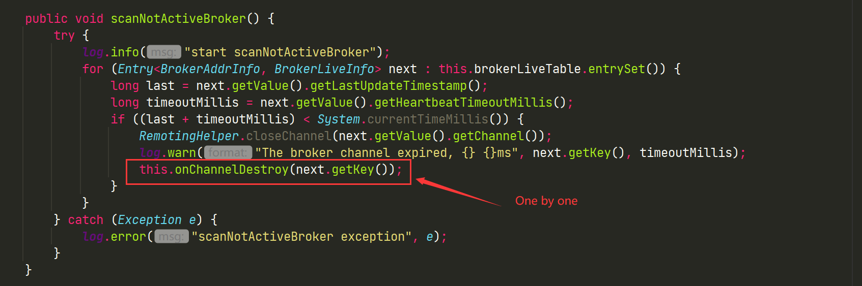 Optimize batch unregistration broker service · Issue #5795 · apache/rocketmq · GitHub