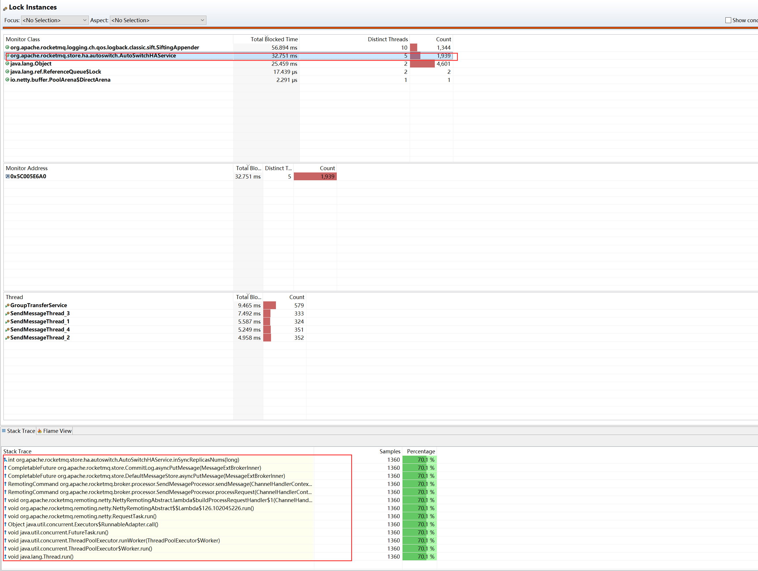[Optimize]Replace synchronized with ReentrantReadWriteLock in AutoSwitchHAService · Issue #5809 ...