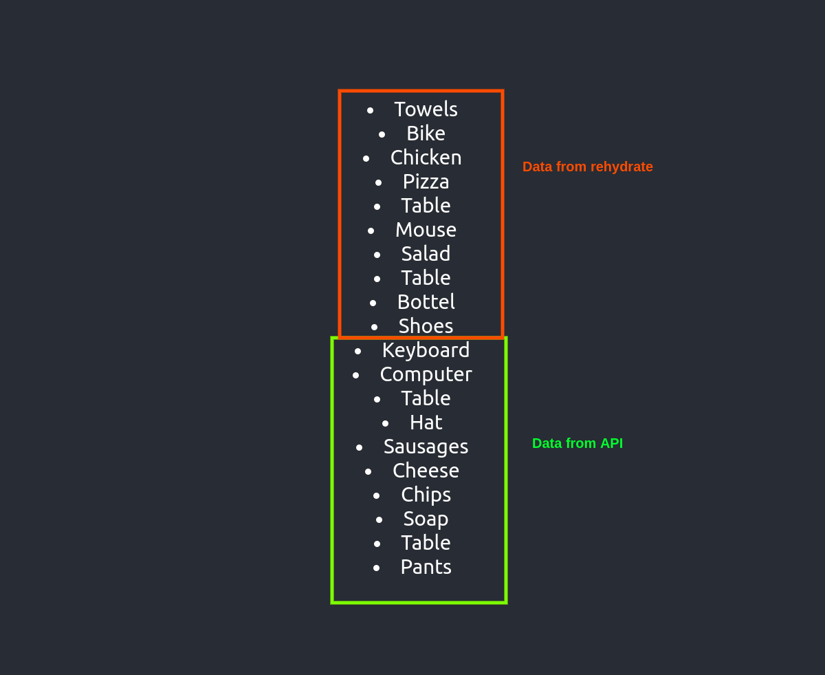 zustand persist with indexedDB bug · Issue #458 · pmndrs/zustand · GitHub