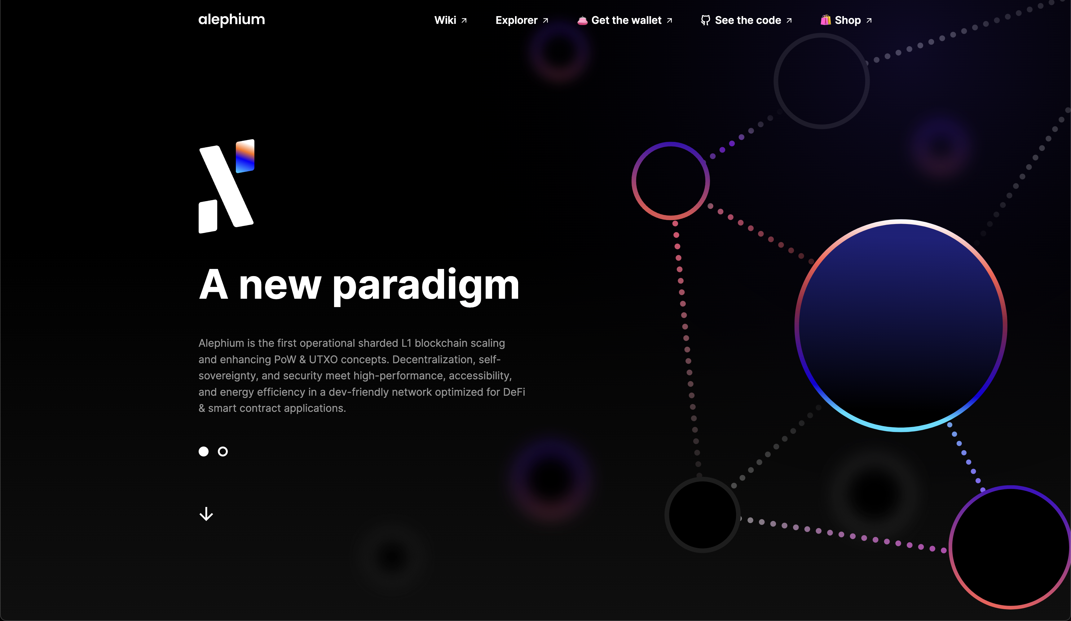 Add The Shop To The Website · Issue 104 · Alephium · Github