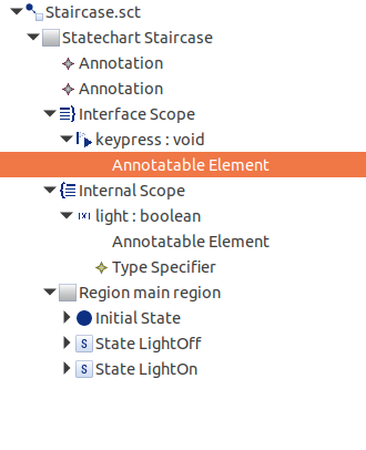 Statechart Tree view shows unnecessary "Annotatable Element" and "Type Specifier" · Issue #2600 ...
