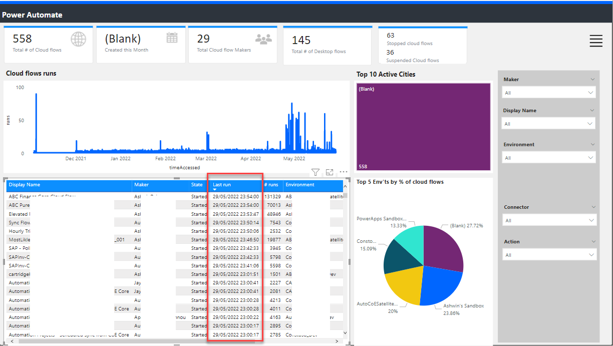 [CoE Starter Kit - Feature]: Flow Status Information in Admin - Command Center Tooltip · Issue ...