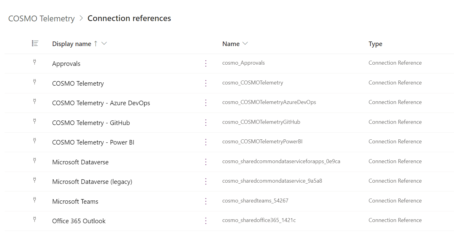 [ALM Accelerator - BUG]: Impossible Flow Activation after Import · Issue #3535 · microsoft/coe ...