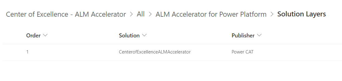 [ALM Accelerator - BUG]: Roles are not unique in Configure Deployment Settings · Issue #3646 ...