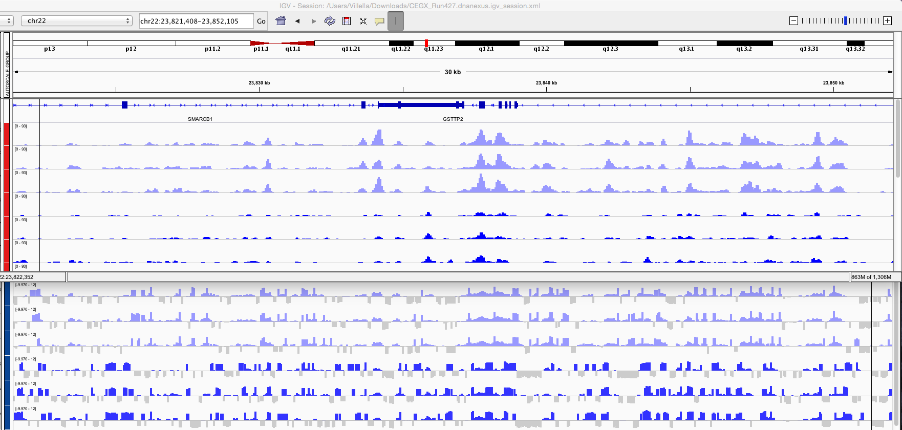 bigwigcompare best --ratio for shallow depth · Issue #553 · deeptools/deepTools · GitHub