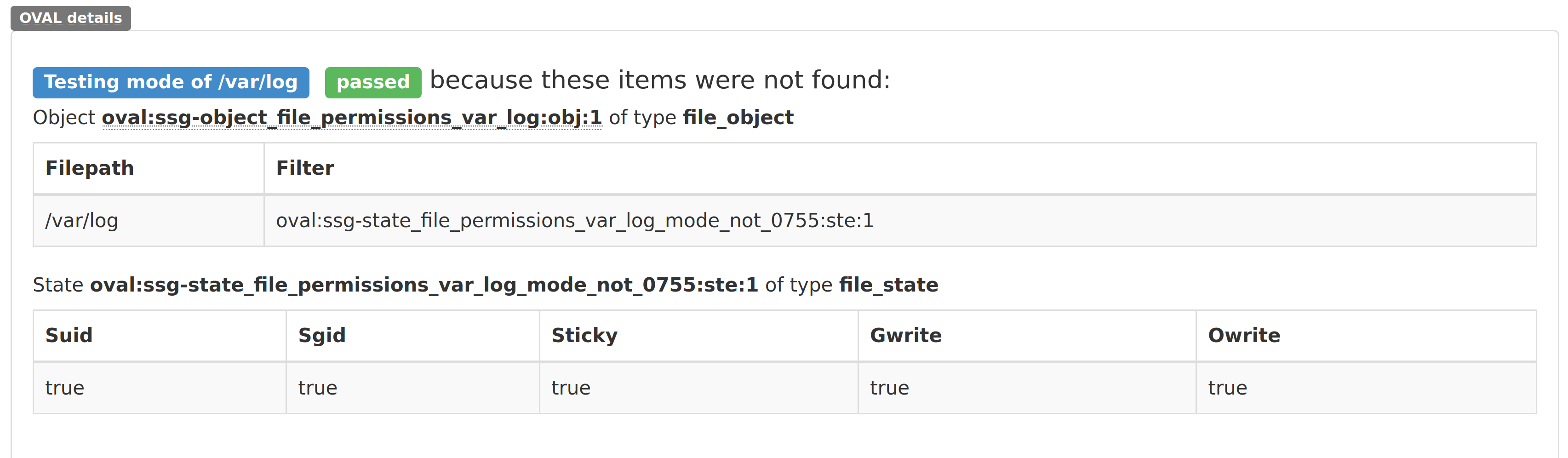 file_permissions_var_log failing · Issue #7201 · ComplianceAsCode/content · GitHub