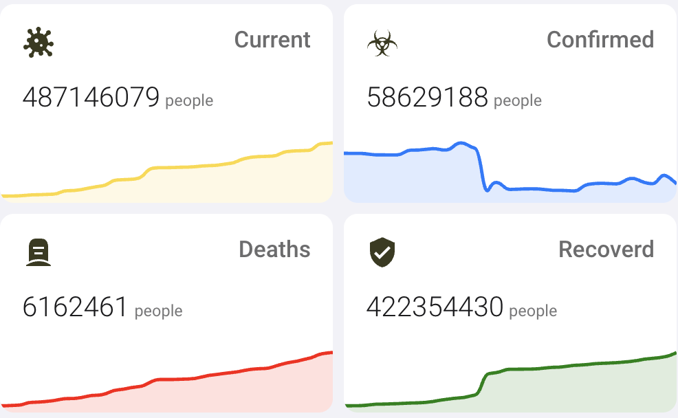 Wondering how to show state with comma if the value is very large · Issue #643 · kalkih/mini ...