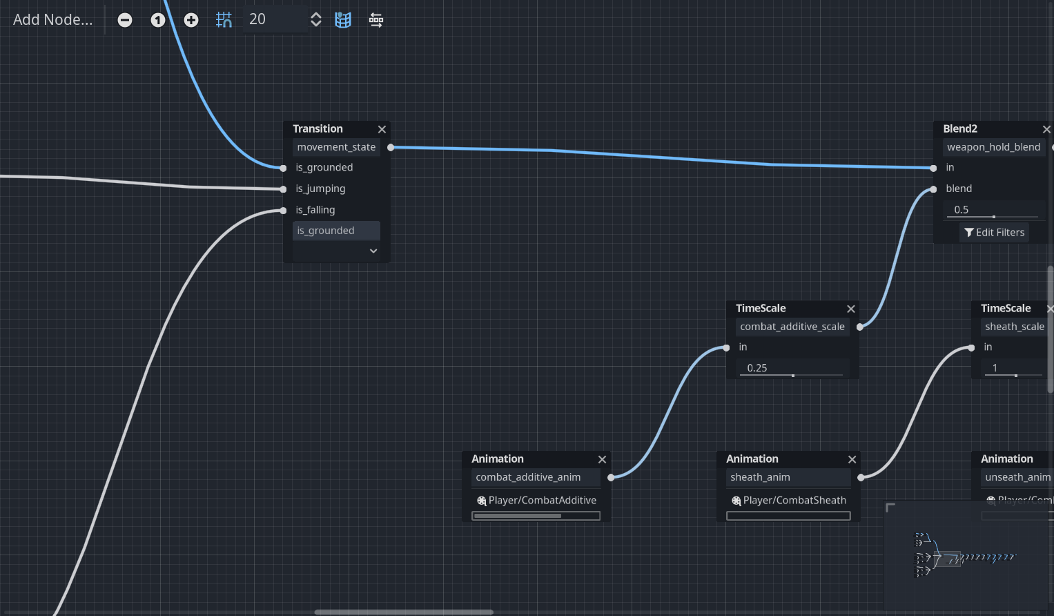 Function Calls In Custom Animation Track Doesn't Get Triggered · Issue #78298 · godotengine ...