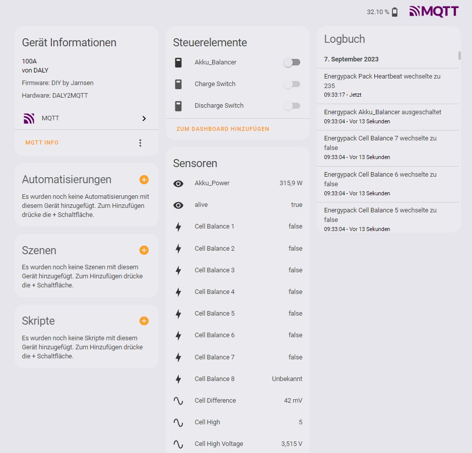 Github Jarnsen Home Assistant Config Daly2mqtt