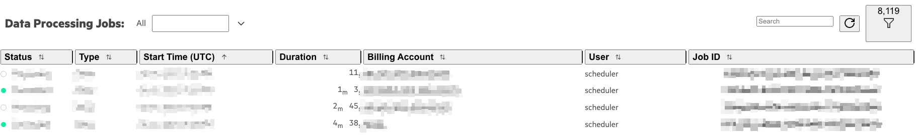 Sentry 7730 Causes Grommet Ui Components To Fail To Function And Render Wo Theme · Issue 6383