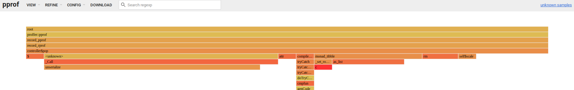 Performance of {crew} vs {clustermq} · Issue #81 · wlandau/crew · GitHub