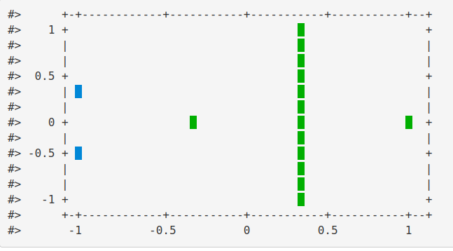 text_drake_graph()? · Issue #851 · ropensci/drake · GitHub
