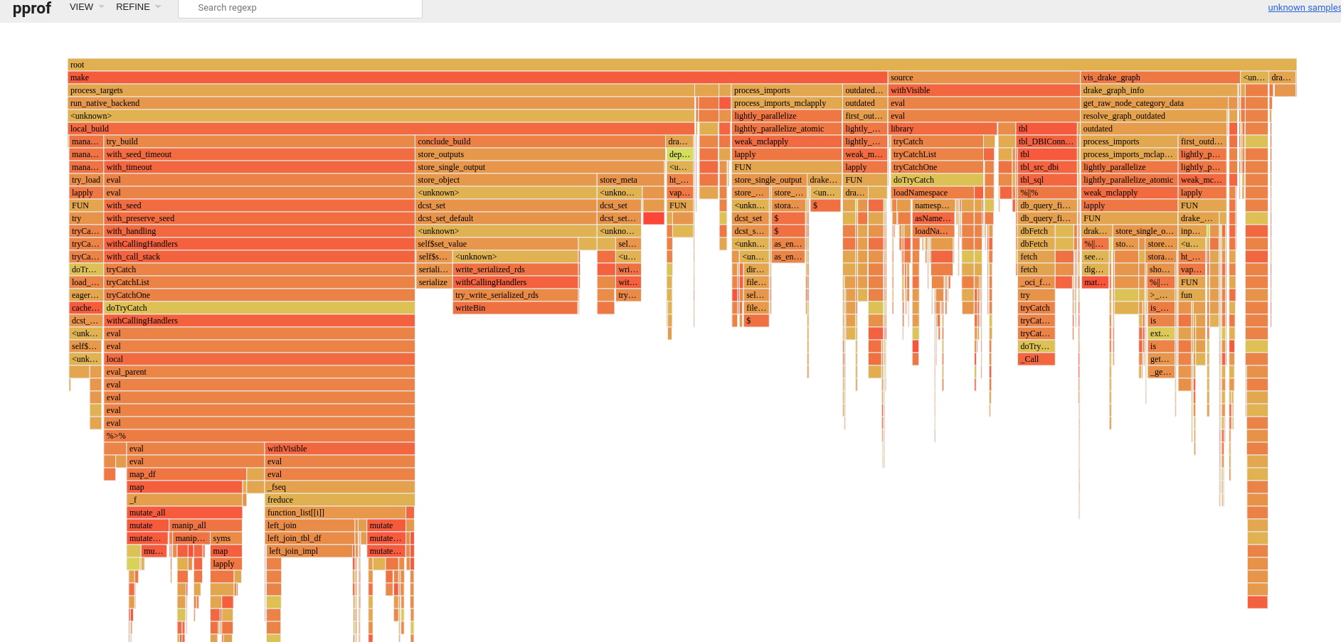 drake is slow in a Windows use case · Issue #1086 · ropensci/drake · GitHub