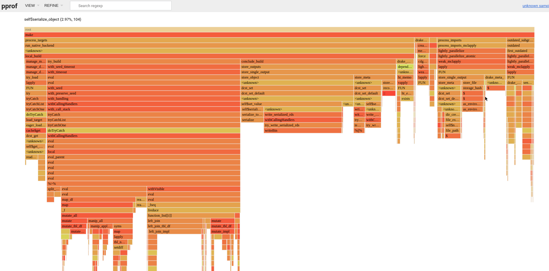 drake is slow in a Windows use case · Issue #1086 · ropensci/drake · GitHub